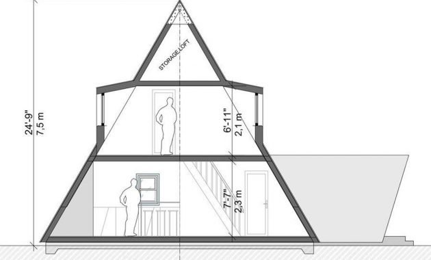 50 Unforgettable Designs Of A Frame Houses - BESTHOMISH