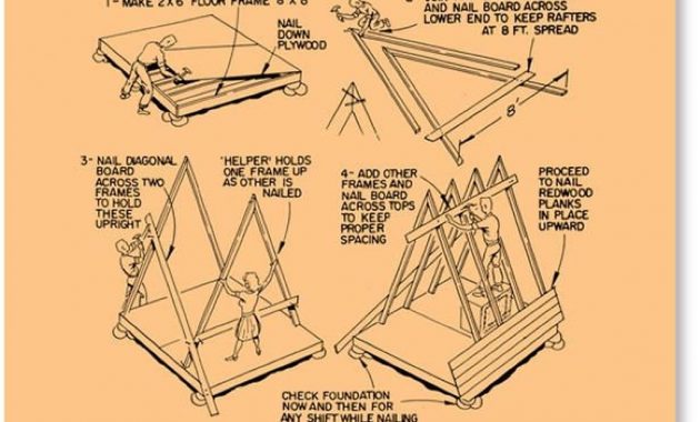 50 Unforgettable Designs Of A Frame Houses - BESTHOMISH